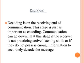 Process of communication | PPTX