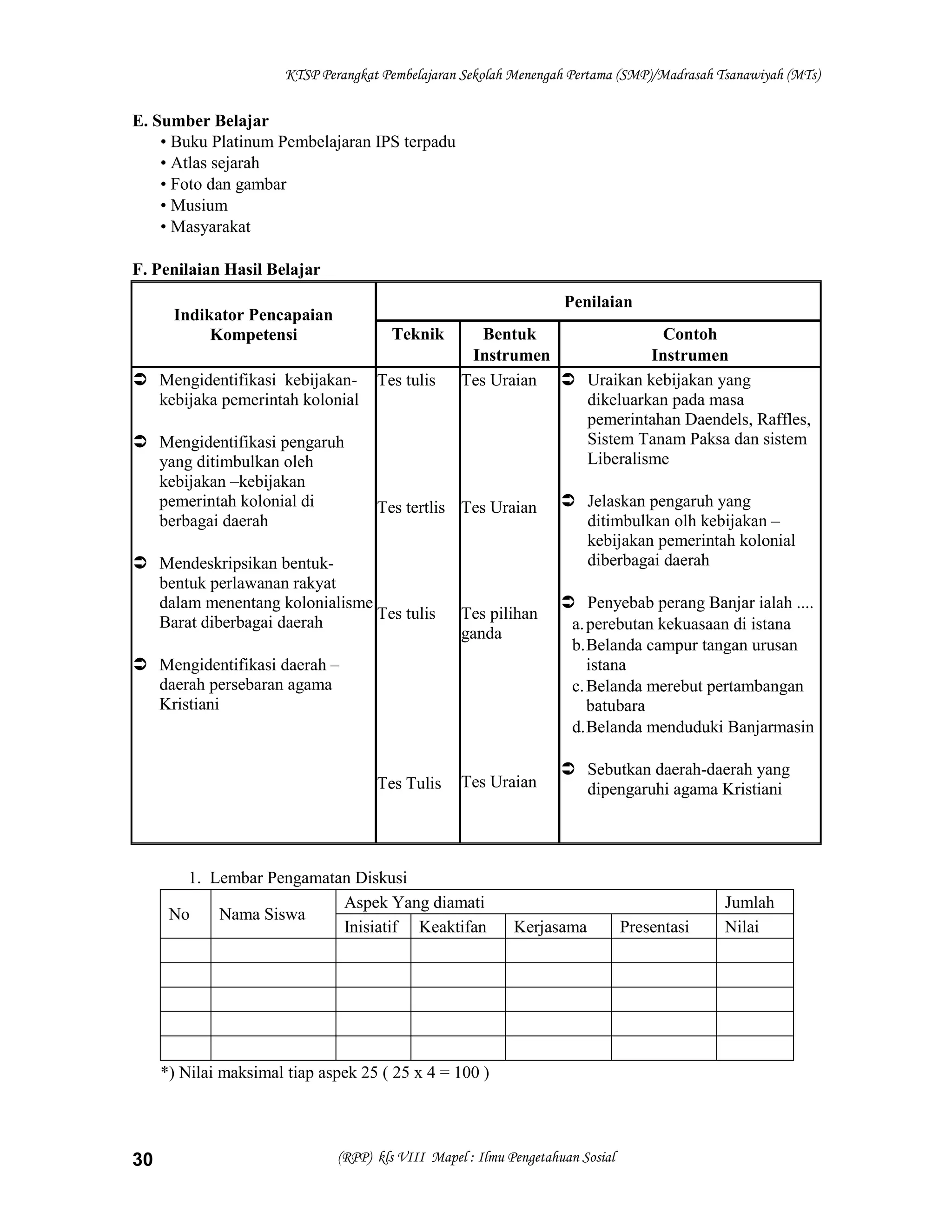 Rpp. ips kelas 8 smp m ts smt 1 | PDF