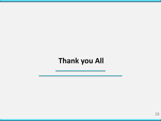 Cancer genome databases & Ecological databases | PPT