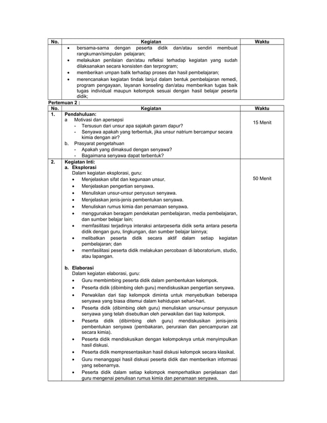 Rpp IPA - Fisika- SMP Kelas 7 Semester 1 K.D.-2.3 menjelaskan nama unsur dan rumus kimia ...