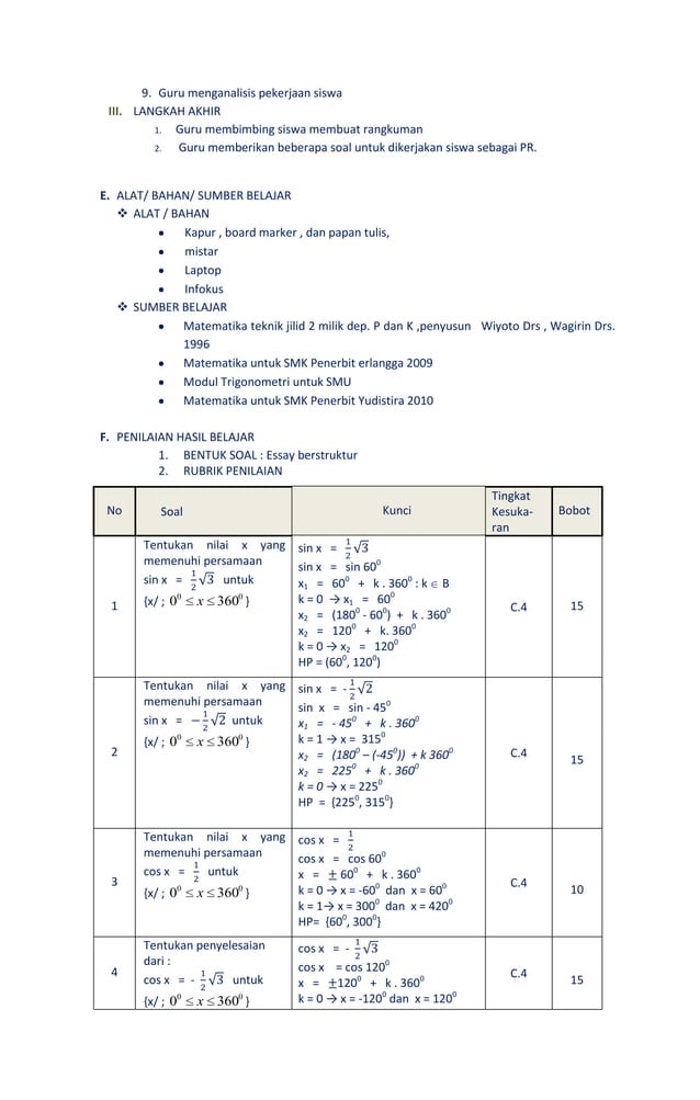 Rpp. 7.6 persamaan trigono | PDF