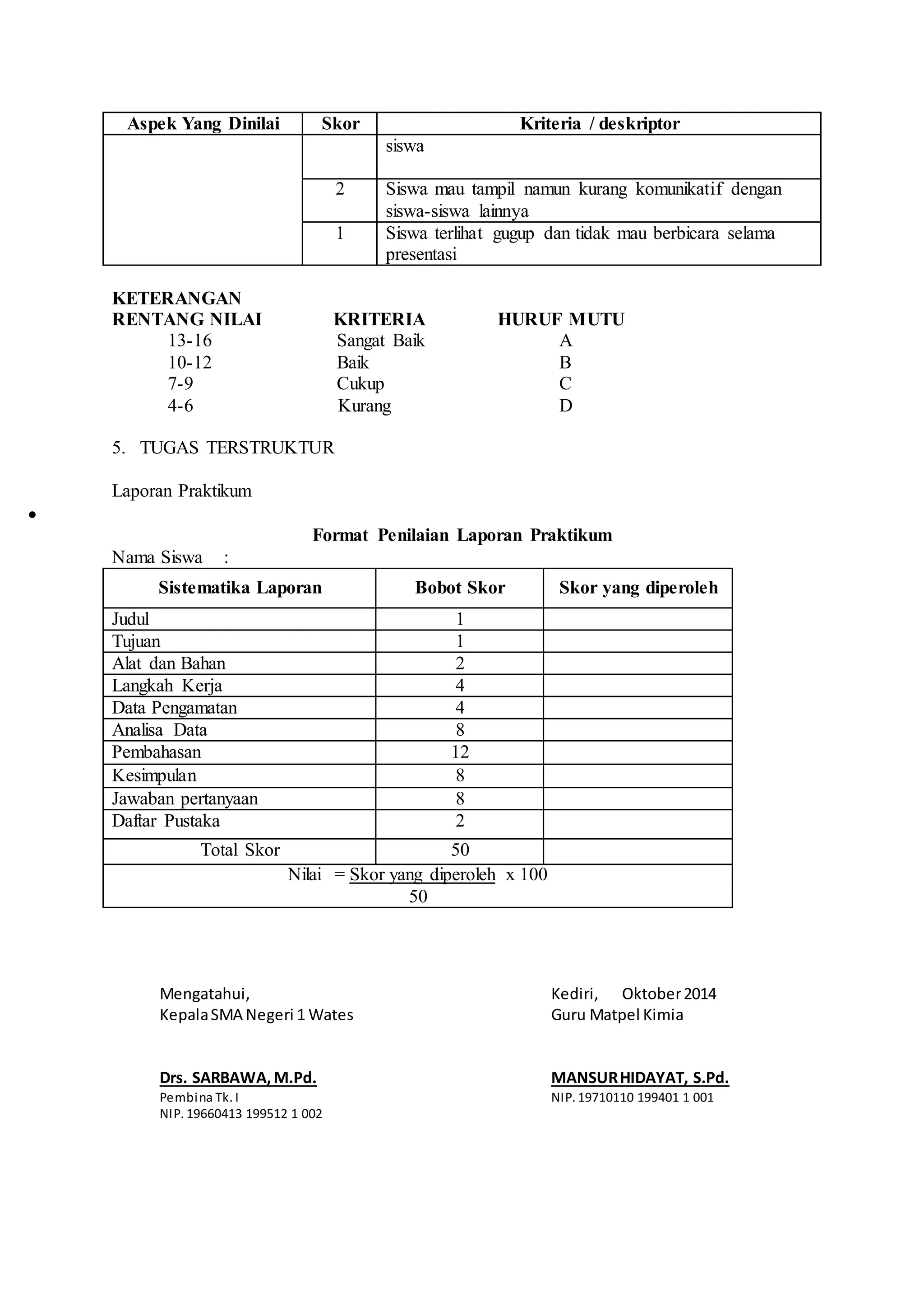 Rpp asam basa penentuan pH | PDF