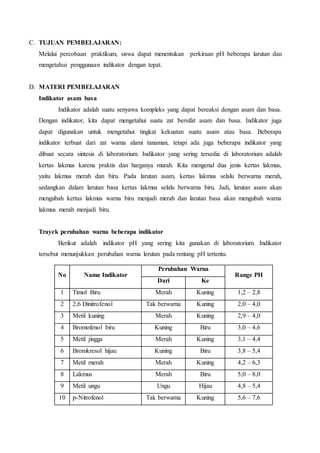 Rpp asam basa penentuan pH | PDF