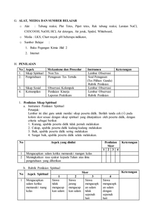 Rpp asam basa penentuan pH | PDF