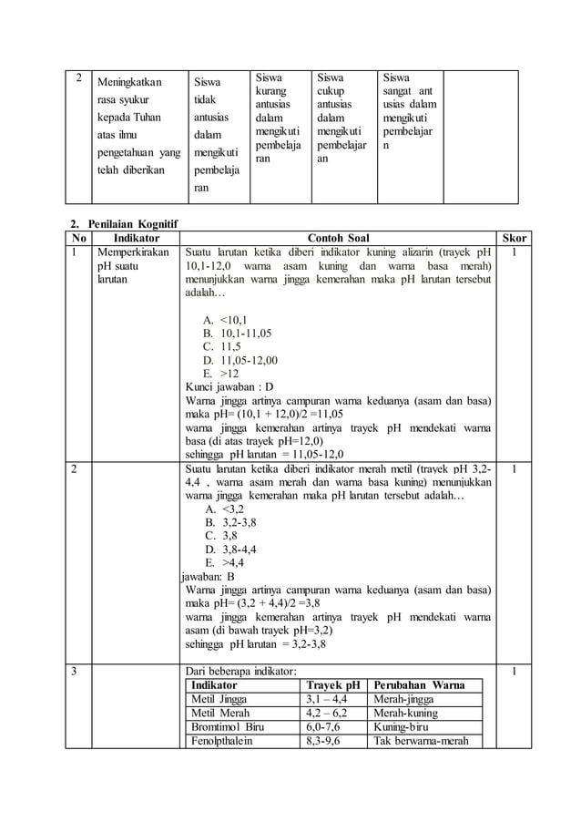 Rpp asam basa penentuan pH | PDF