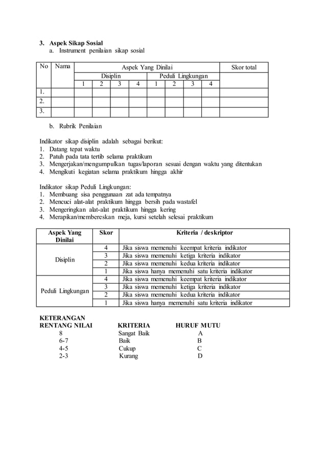 Rpp asam basa penentuan pH | PDF