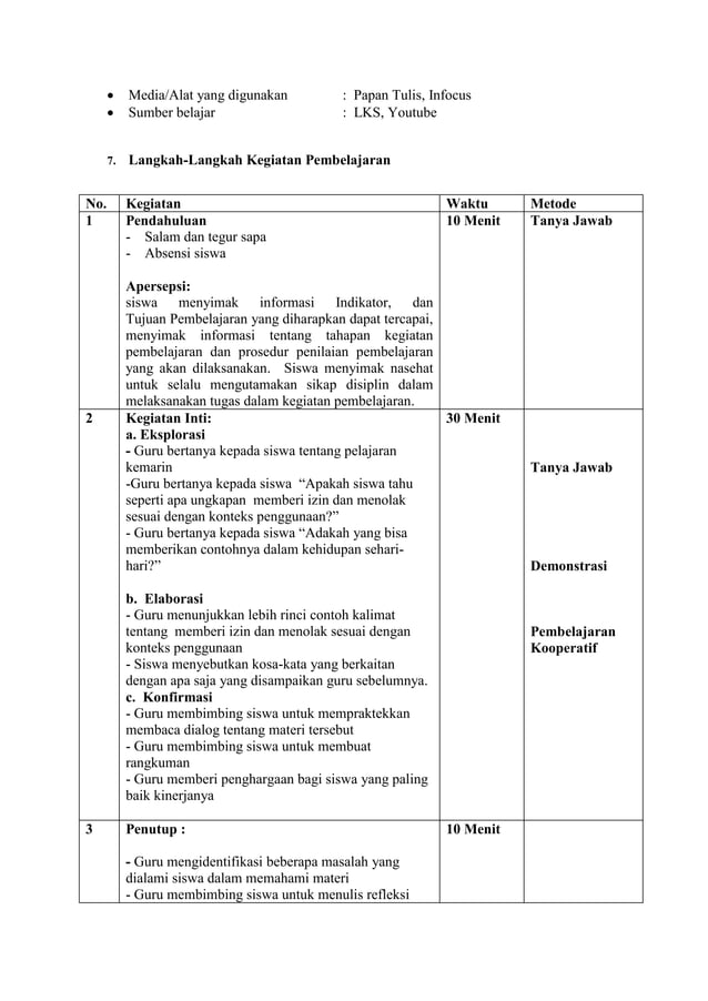 RPP-Asking and Giving Permission.docx