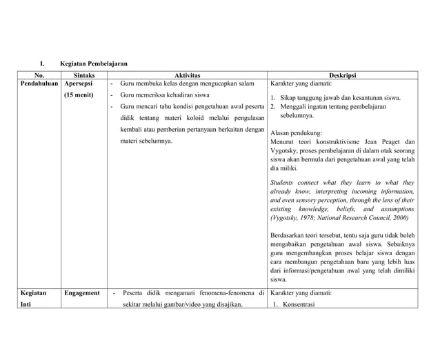 Desain RPP Sistem Koloid dengan Model Pembelajaran RPP | DOC