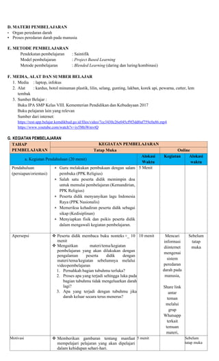 RPP blended-learning-ipa-smp.pdf