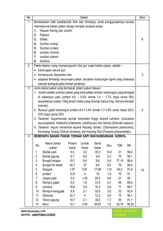 Rpp dasar-pakan-ternak-1 model discovery learning smk nh | DOCX