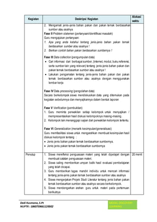 Rpp dasar-pakan-ternak-1 model discovery learning smk nh | DOCX