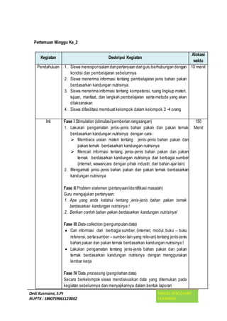 Rpp dasar-pakan-ternak-1 model discovery learning smk nh | DOCX