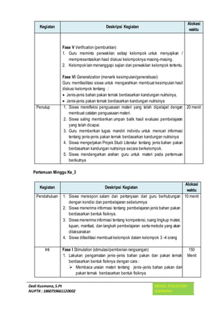 Rpp dasar-pakan-ternak-1 model discovery learning smk nh | DOCX