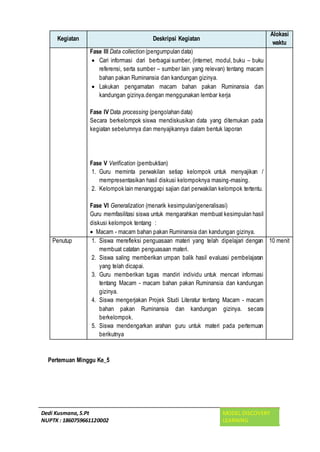 Rpp dasar-pakan-ternak-1 model discovery learning smk nh | DOCX