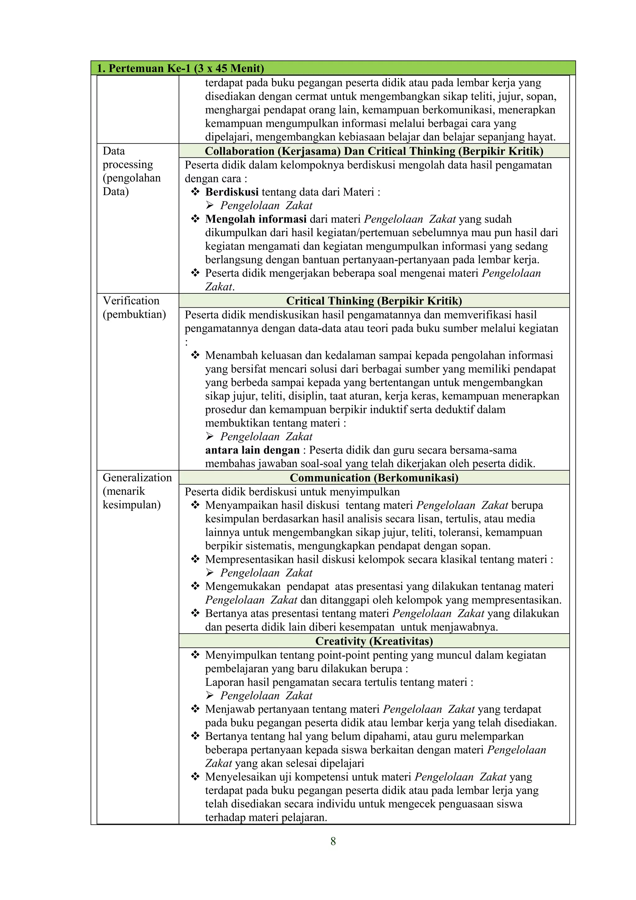 RPP-K13-Kelas-X_Genap_4.-Pengelolaan-Haji-Zakat-dan-Wakaf.docx