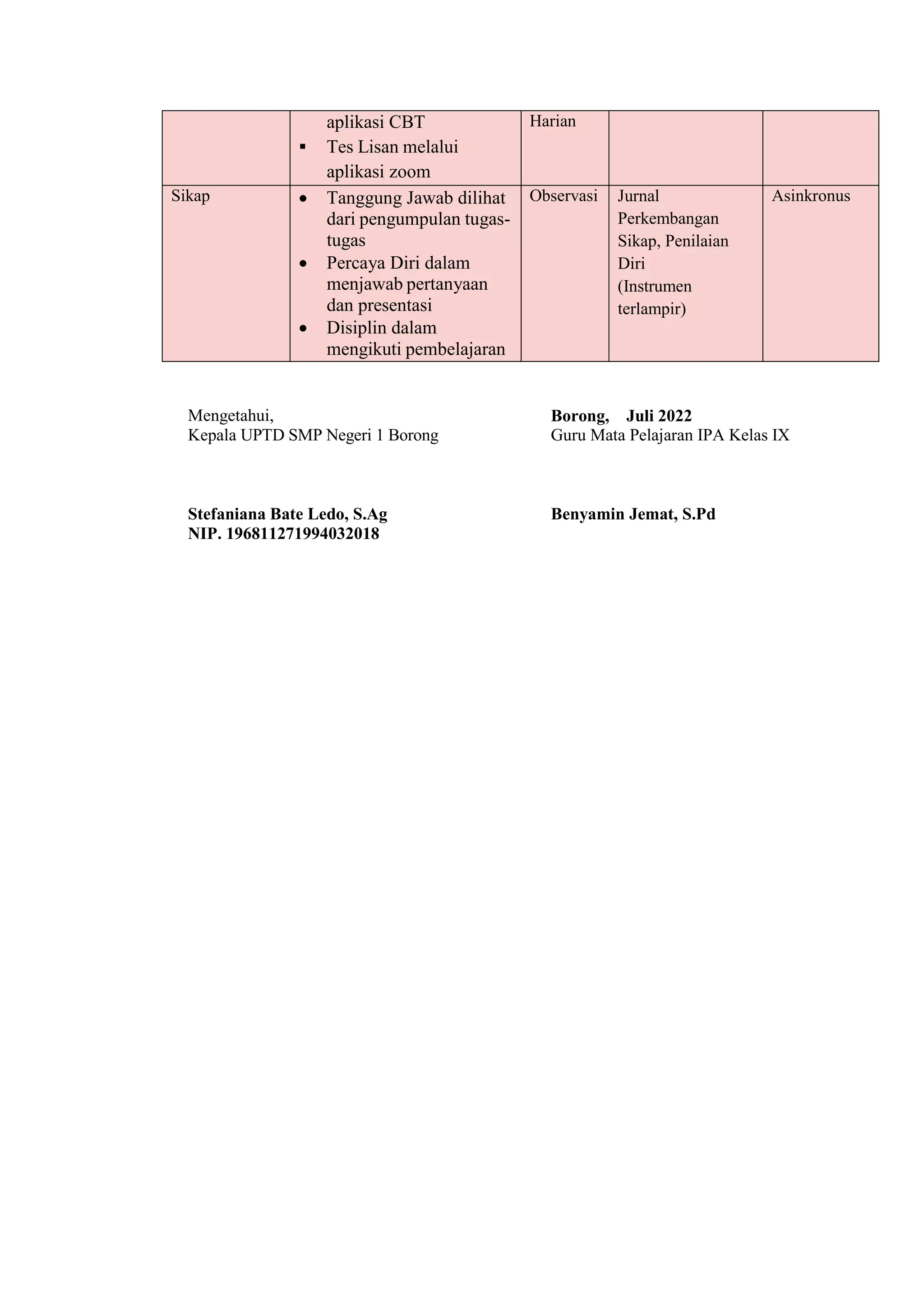 RPP-LISTRIK STATIS.docx