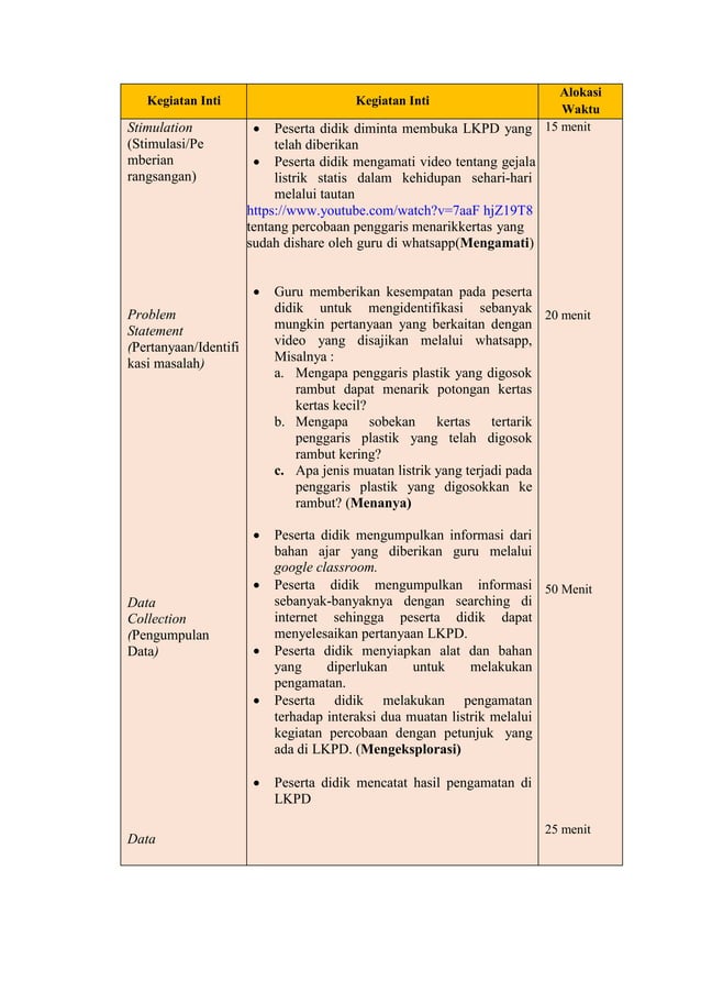 RPP-LISTRIK STATIS.docx