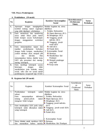 Rpp lks-geogebra-belah-ketupat | DOCX