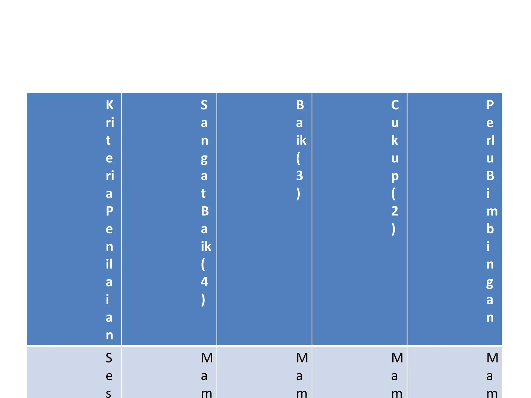 rpp-matematika-pengolahan-pptx sesuai kurikulum merdeka | PPT