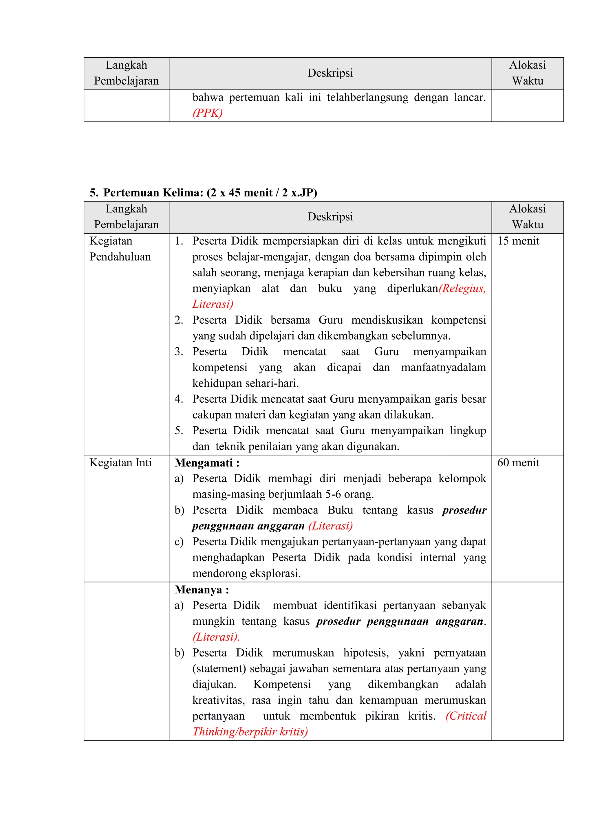 RPP-OTKP KD 3.5 OTK-Keuangan.doc