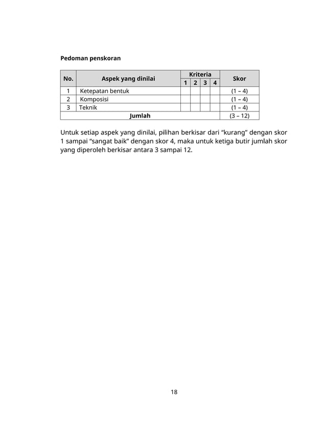 rpp-seni-rupa(1kegiatan hariannn guru dan siswa | PDF