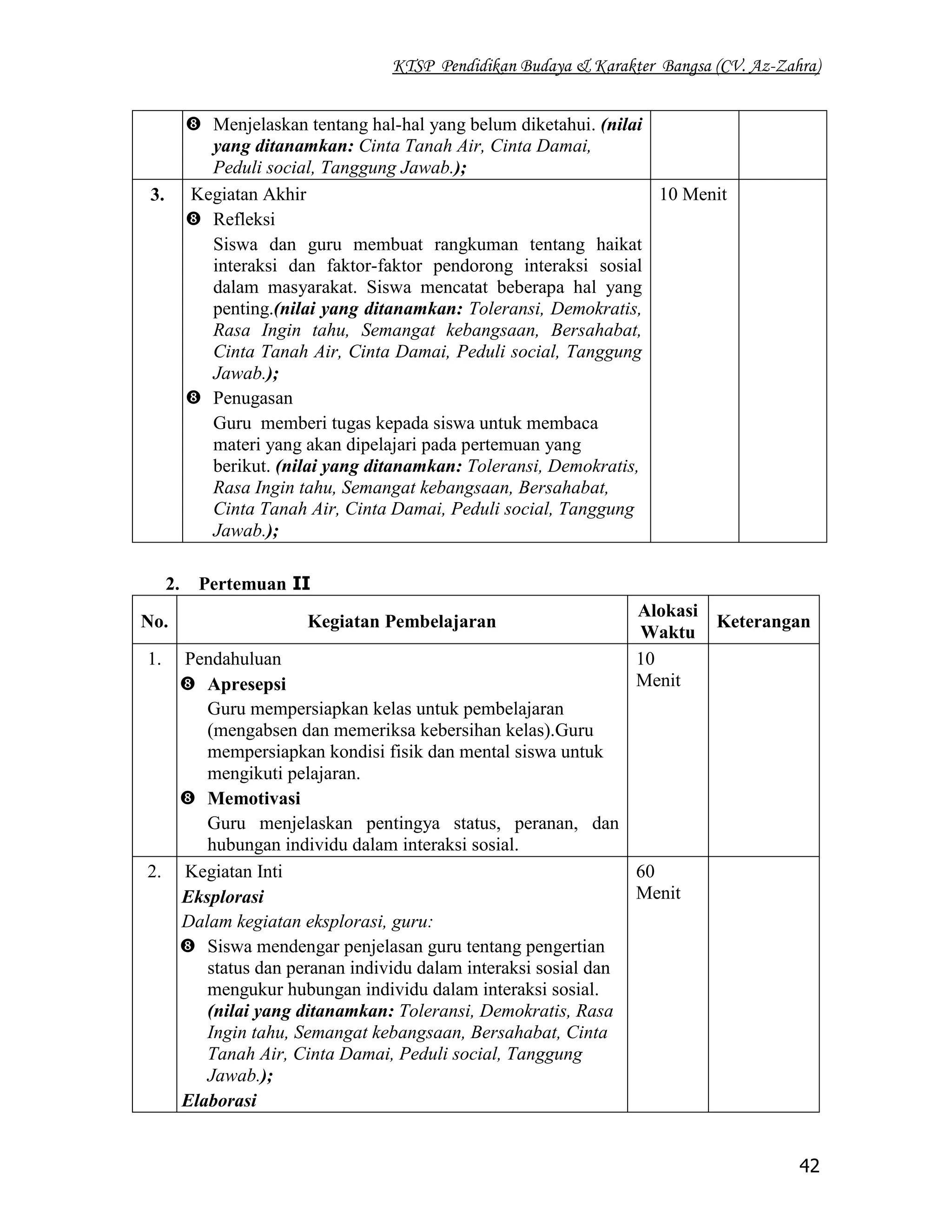 rpp-sosiologi-kelas-x-smt-1.doc