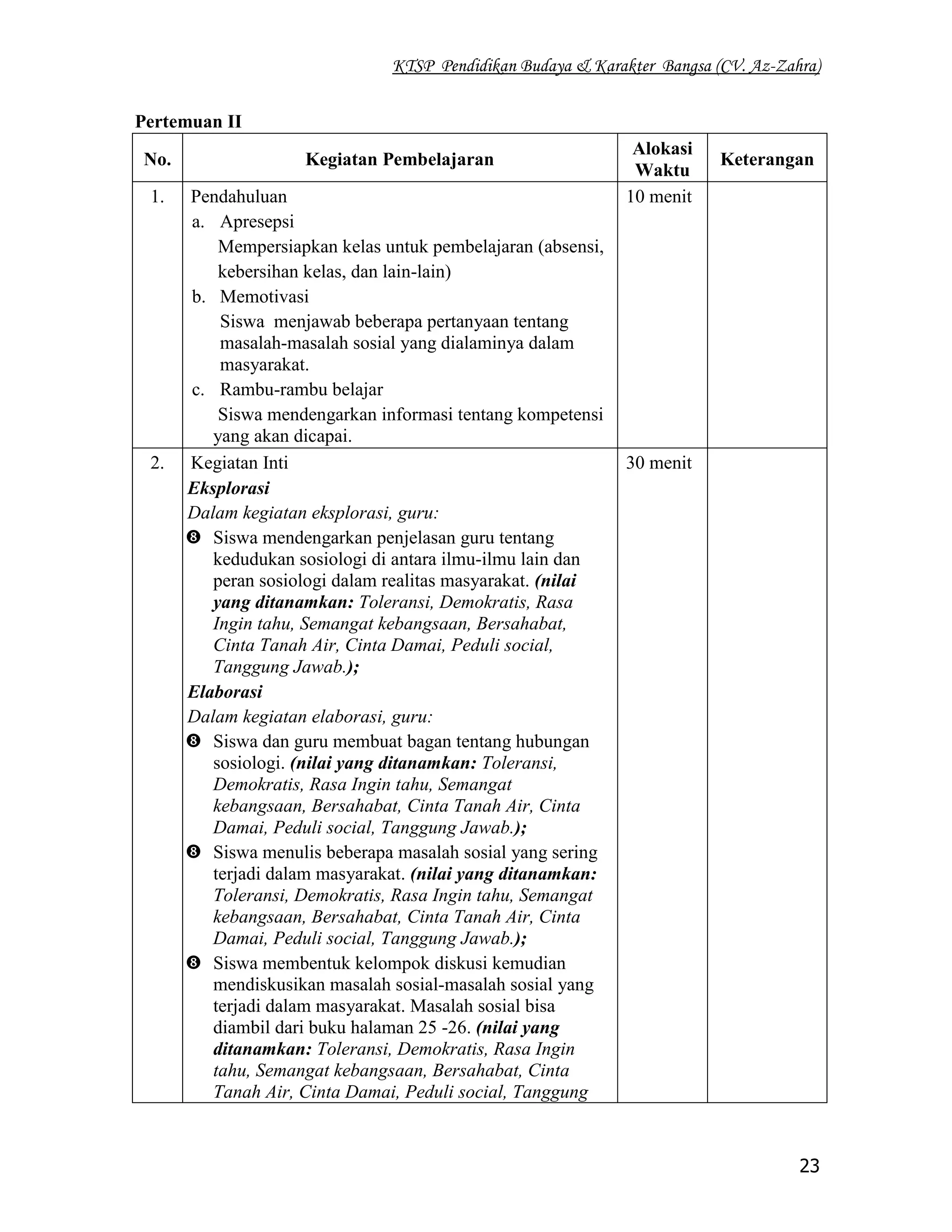 rpp-sosiologi-kelas-x-smt-1.doc