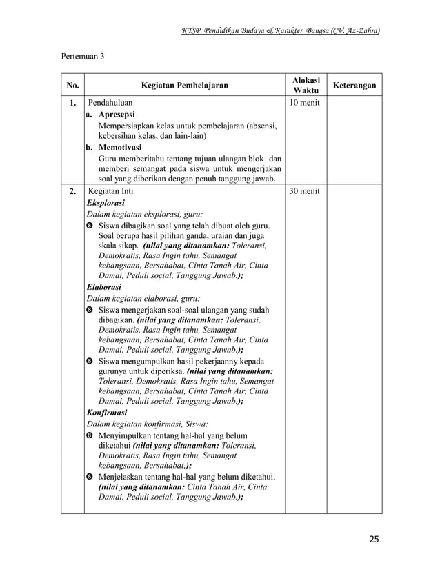 rpp-sosiologi-kelas-x-smt-1.doc