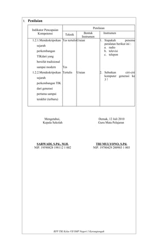 Rpp TIK Kelas VII Smt Gasal | DOC