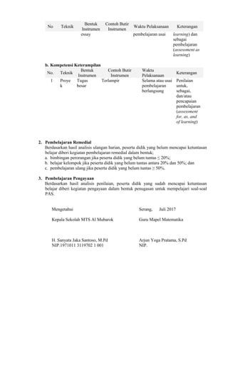 RPP - Volume Bangun Ruang Sisi Lengkung | DOC