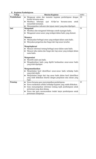 RPP 01 QURDIS X UNSUR HADIS.pdf