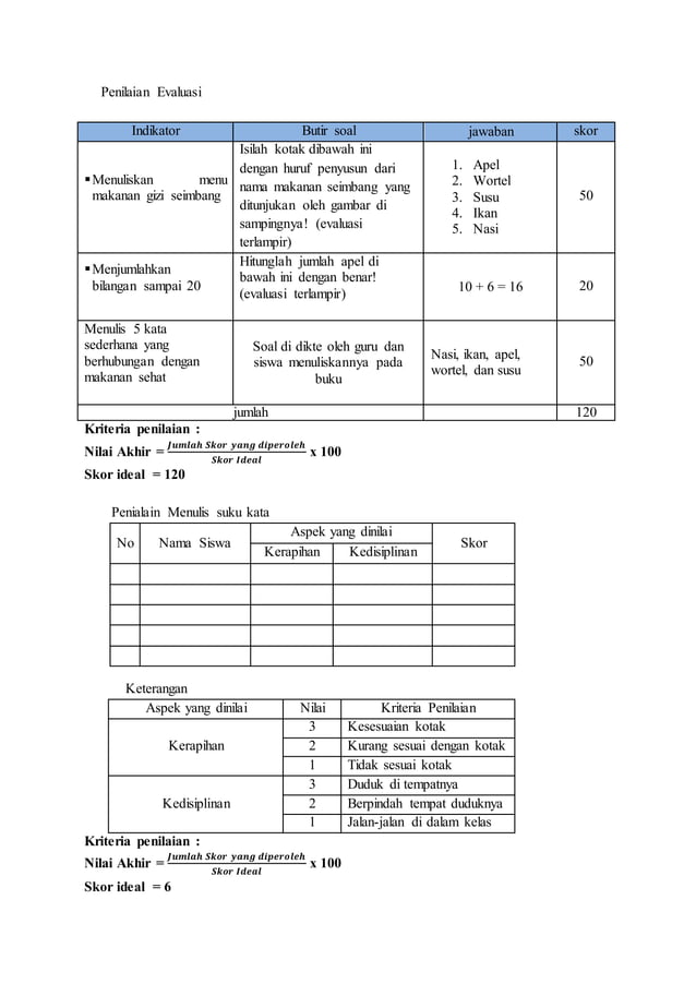 RPP tematik Kelas I Sekolah Dasar (cecep hendra) | PDF