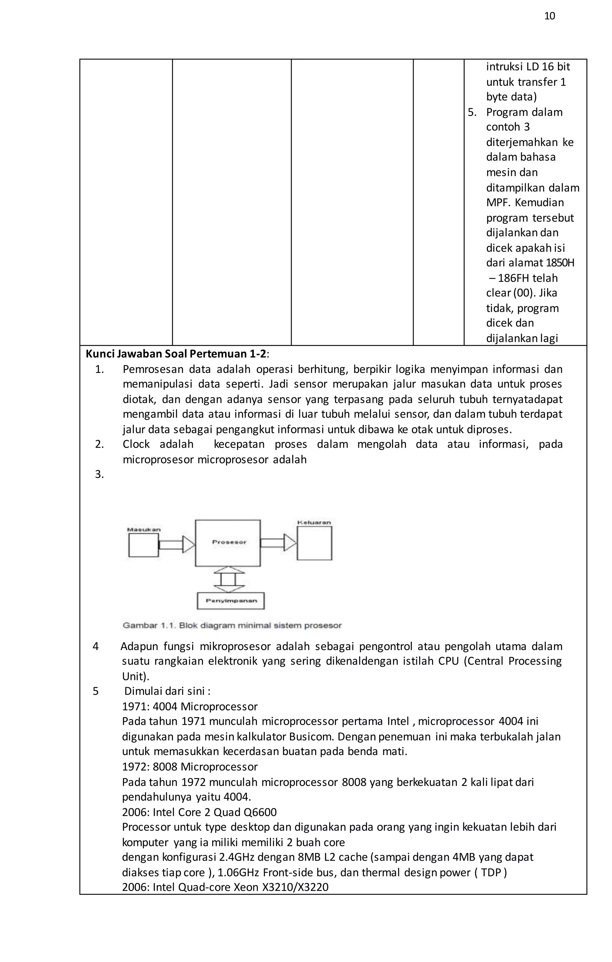 Rpp 1 microprosesor kd 3.1 | PDF