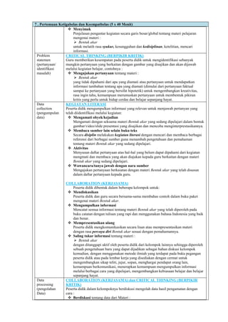 RENCANA PELAKSANAAN PEMBELAJARAN (RPP) Perpangkatan dan Bentuk Akar | DOCX