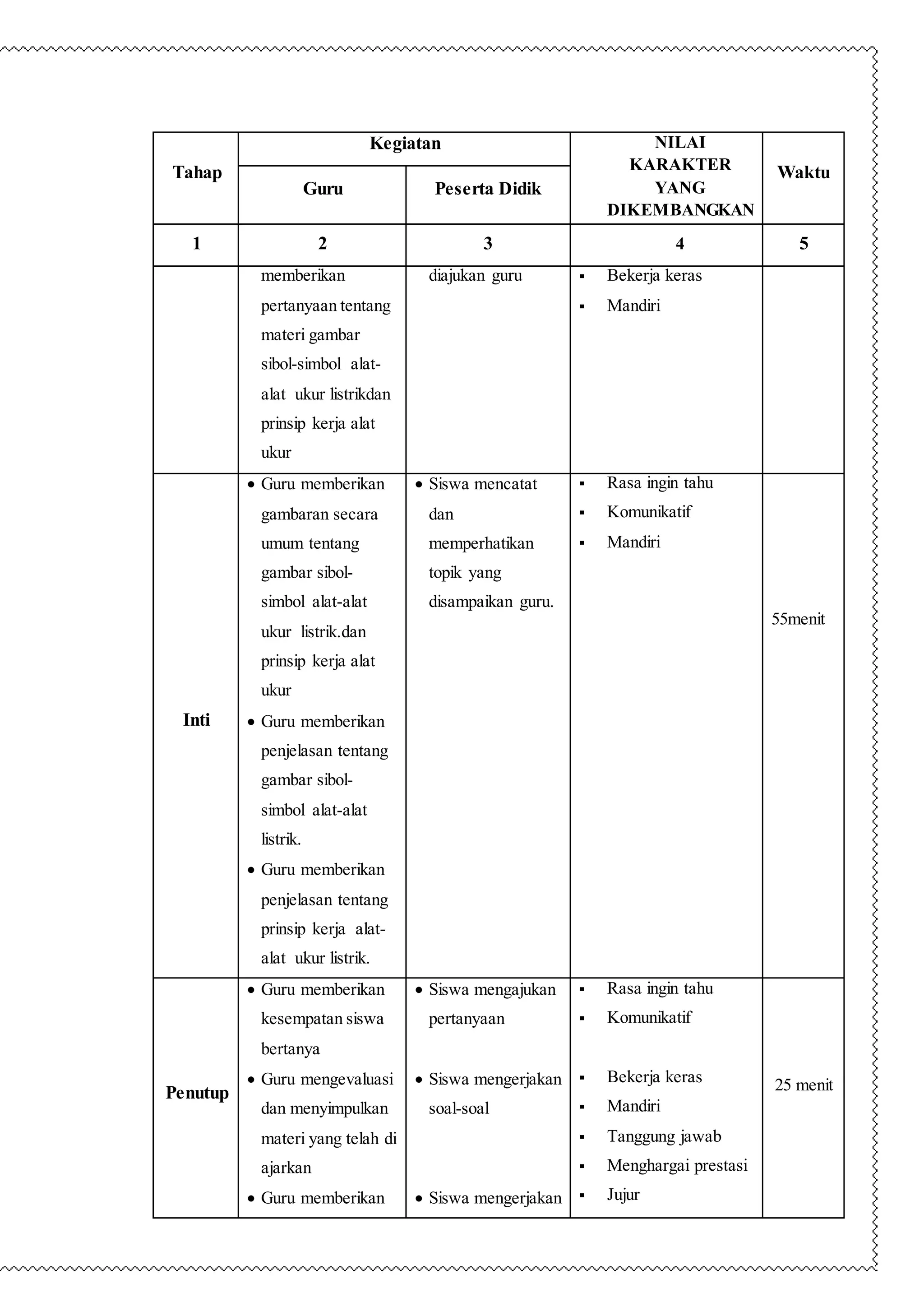 Rpp 1 2 simbol ,prinsip kerja ukur | PDF