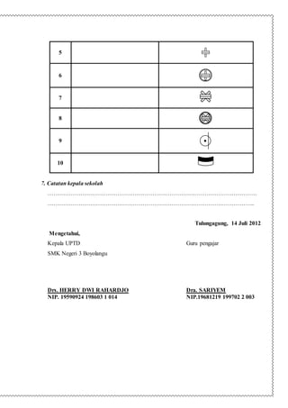 Rpp 1 2 simbol ,prinsip kerja ukur | DOCX