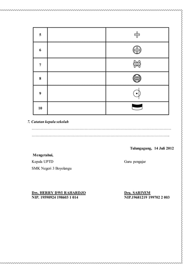 Rpp 1 2 simbol ,prinsip kerja ukur | PDF