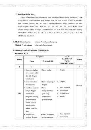 Rpp 1 2 simbol ,prinsip kerja ukur | DOCX