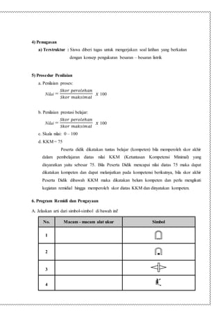 Rpp 1 2 simbol ,prinsip kerja ukur | PDF