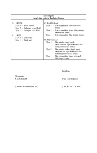 Rpp 113 benda benda dalam kelas | DOCX