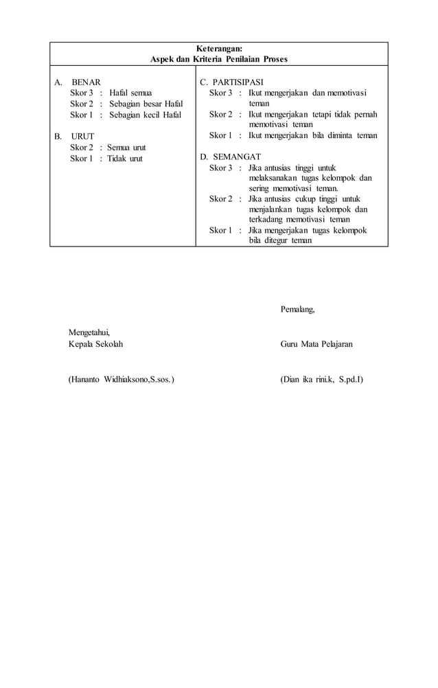 Rpp 114 anggota tubuh | DOCX