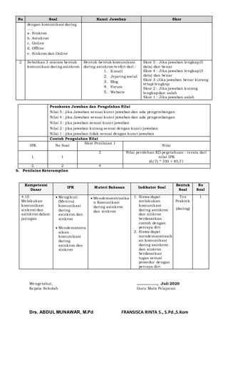 Rpp 1 lbr simdig x 3.10 4.20 komunikasi sinkron dan asinkron covid | PDF