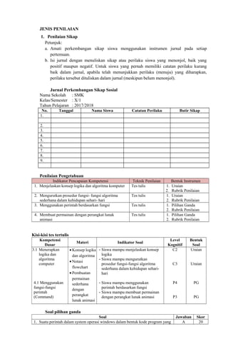 Rpp 1 logika algoritma | DOC