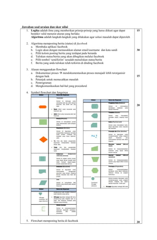 Rpp 1 logika algoritma | PDF