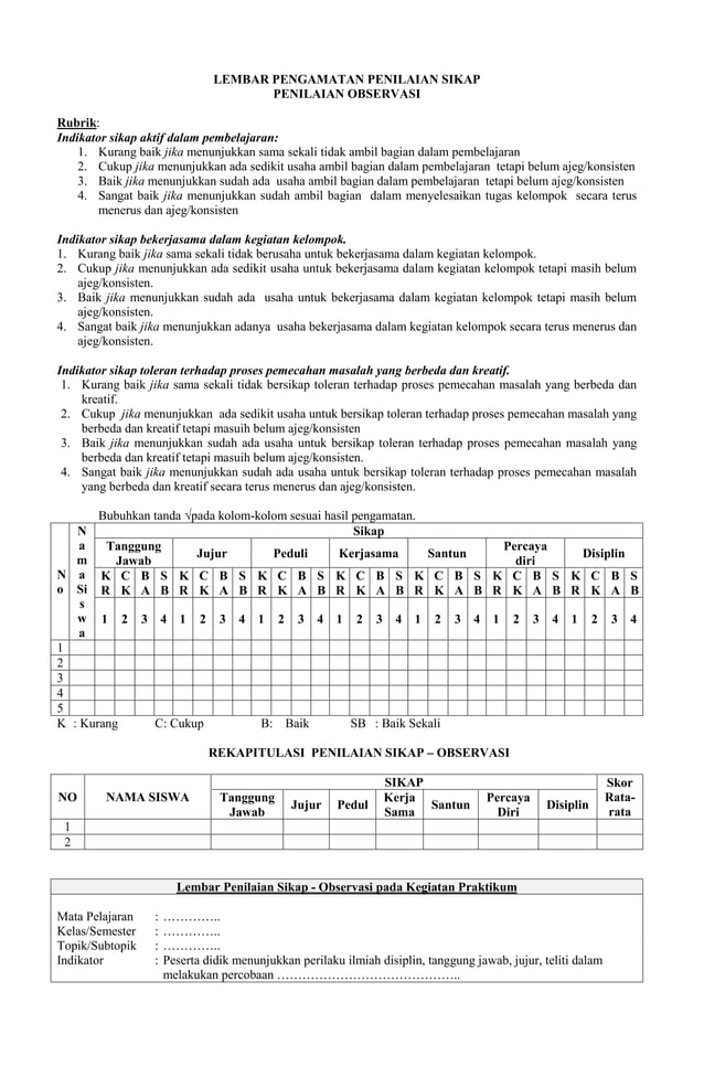 RPP 1 ST 1 IPS IX K13 - RPP Diva Pendidikan | PDF