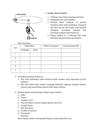 CONTOH RPP 2013 GERAK MELINGKAR | RTF
