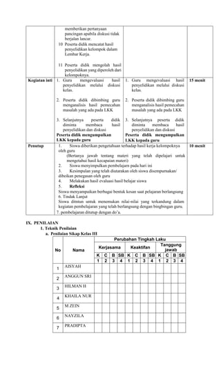 pembelajaran kelas rangkap model pembelajaran 221 pkr ut | DOCX