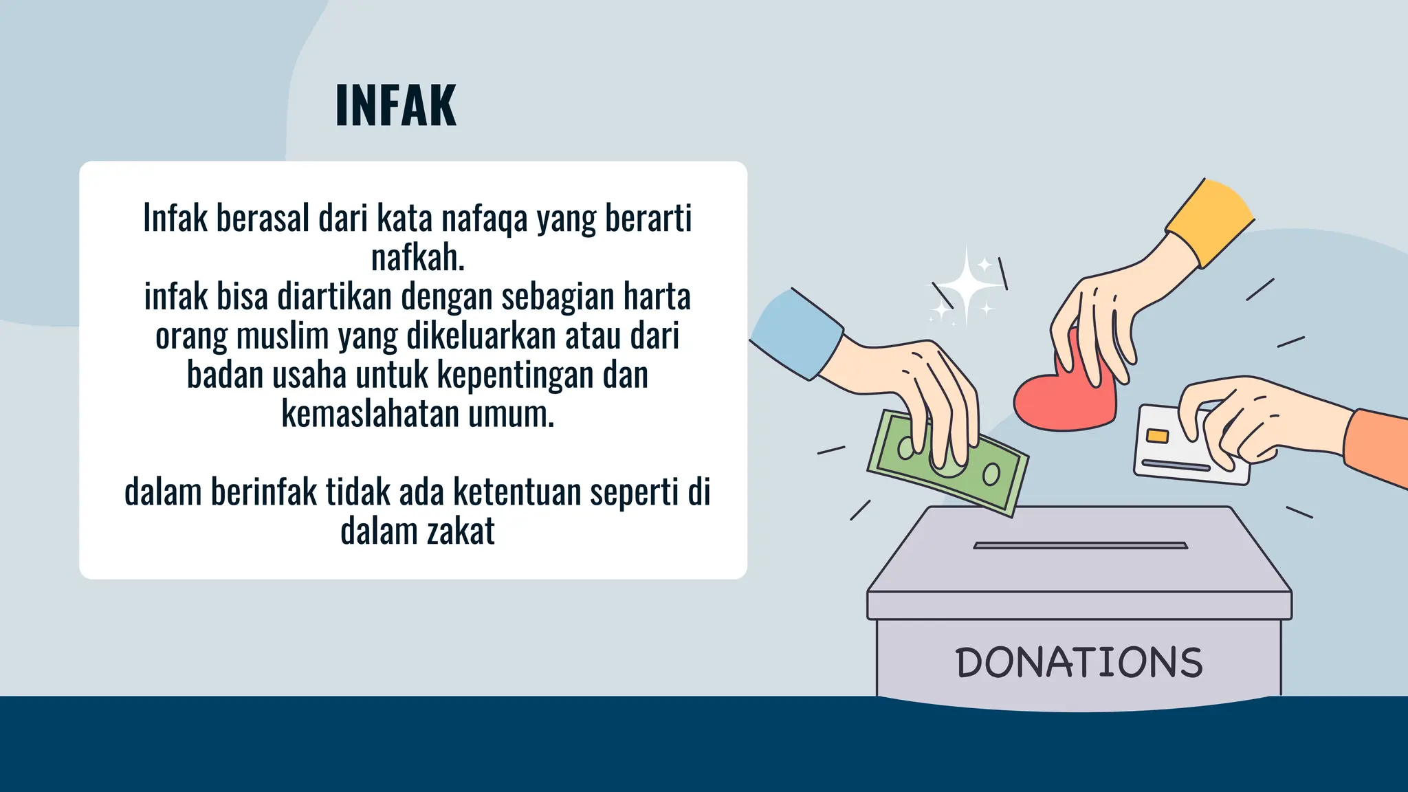 Hidup Lapang dengan Berbagi oleh Muhammad Safii | PDF