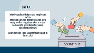 Hidup Lapang dengan Berbagi oleh Muhammad Safii | PDF