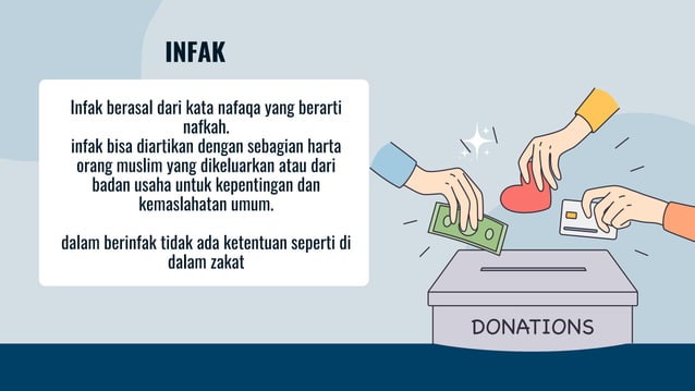 Hidup Lapang dengan Berbagi oleh Muhammad Safii | PDF